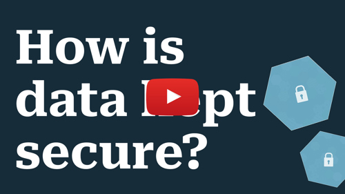 What is the Five Safes framework? | Research Data Scotland What is the Five Safes framework? | Research Data Scotland
