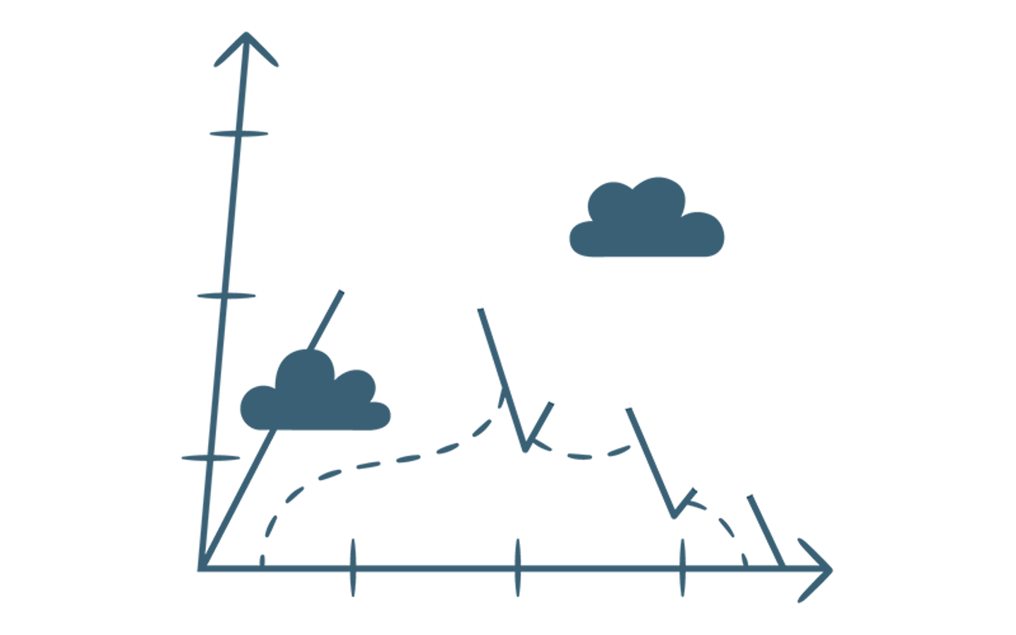 Research Data Scotland